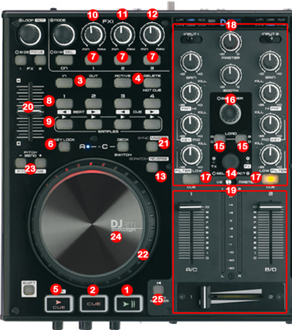Audiophony DJam Ultimate | DJ ProMixer