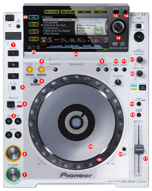 Pioneer CDJ – 2000 | DJ ProMixer