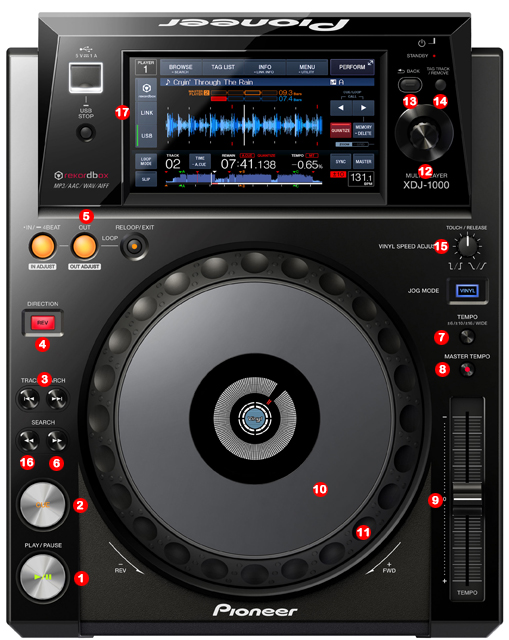 Pioneer XDJ – 1000 | DJ ProMixer