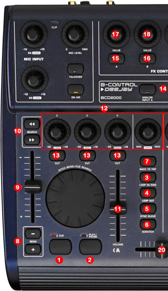 Behringer BCD-2000 | DJ ProMixer