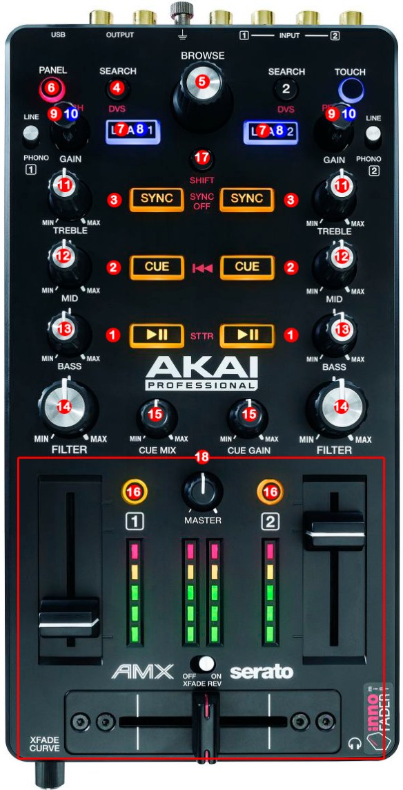 Akai AMX | DJ ProMixer