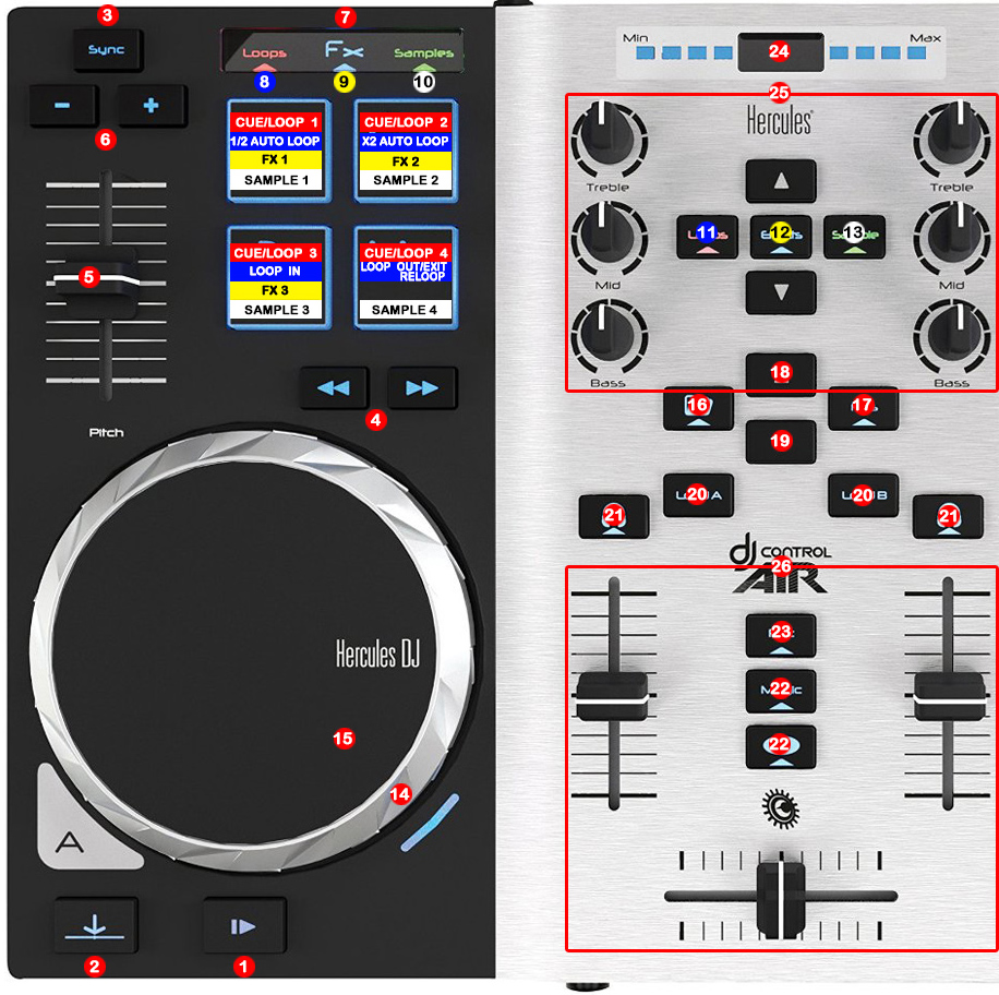 Hercules DJ Control Air S | DJ ProMixer