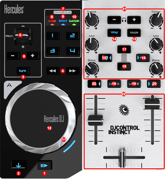Hercules DJ Control Instinct S | DJ ProMixer