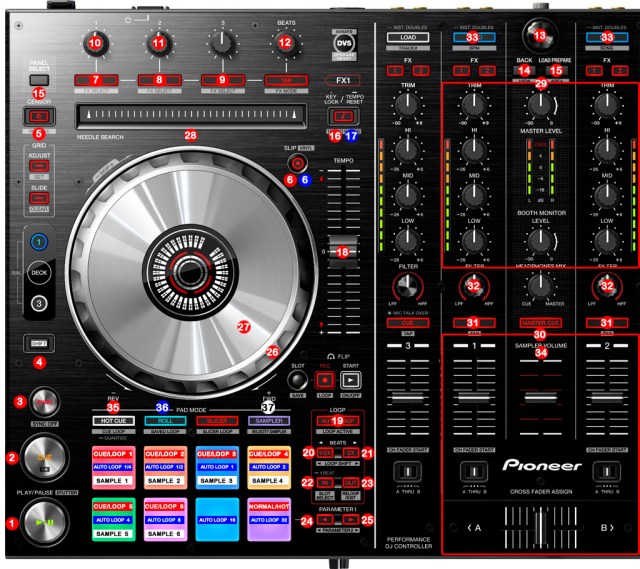 Pioneer DDJ – SX2 | DJ ProMixer